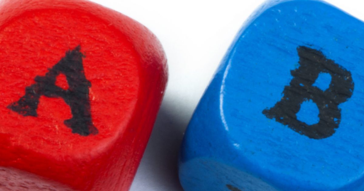 AB Testing – How and Why to Use | Data HQ